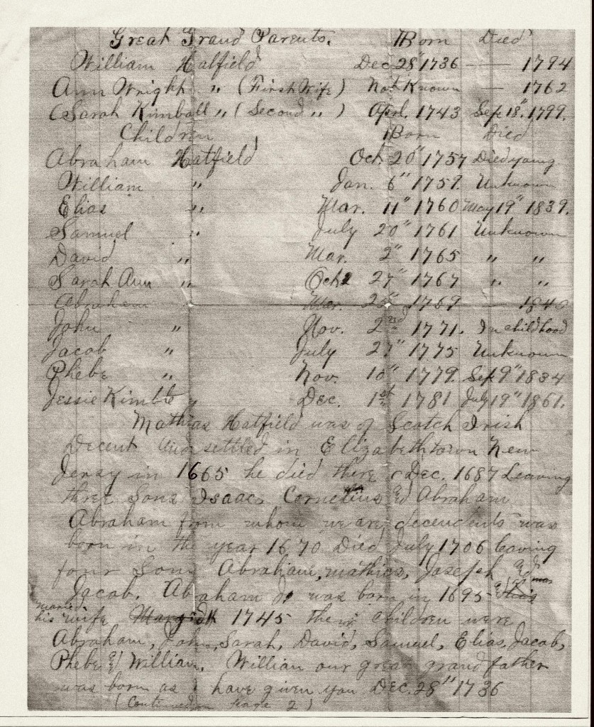 Family of Mathias Hatfield - The Heritage Lady