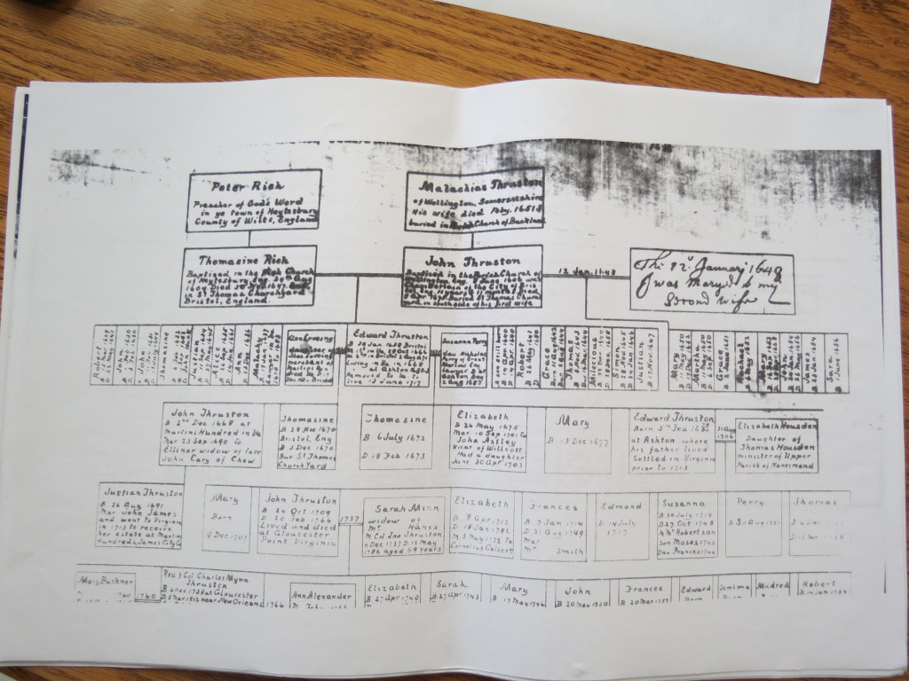Genealogy charts from Rockefeller Lib 002 - The Heritage Lady