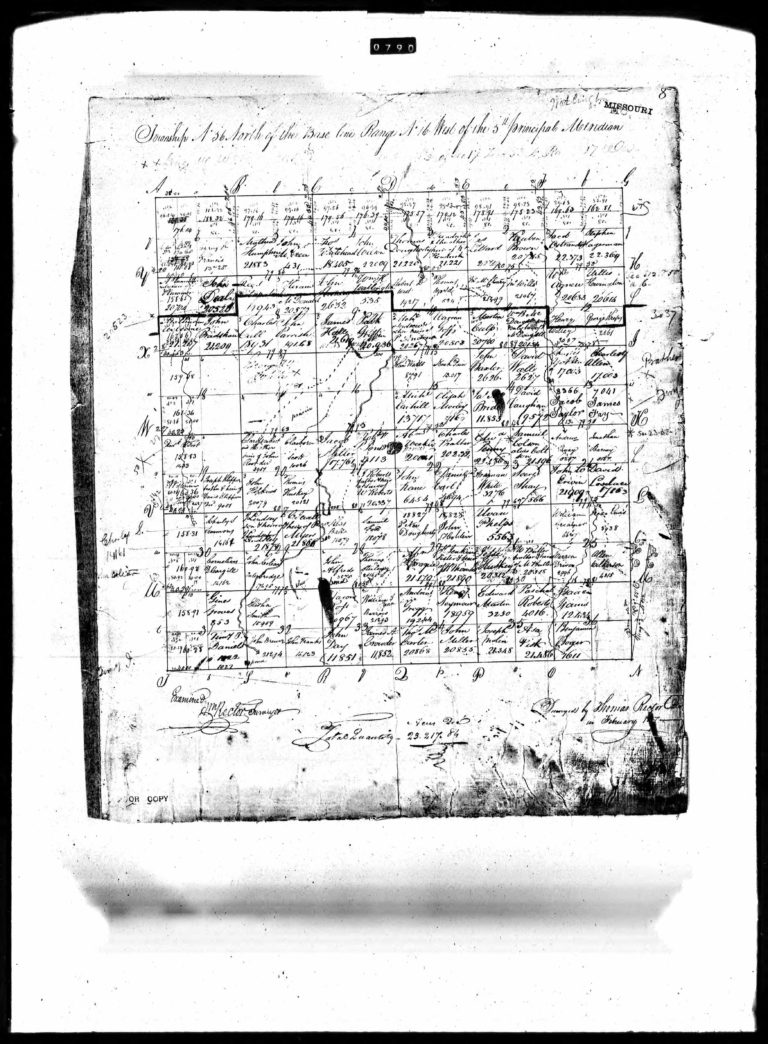 US-Indexed-Early-Land-Ownership-and-Township-Plats-1785-1898-James-Fry ...