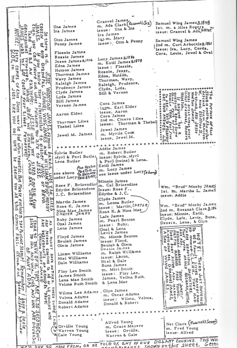 JAMES Family Genealogy - The Heritage Lady