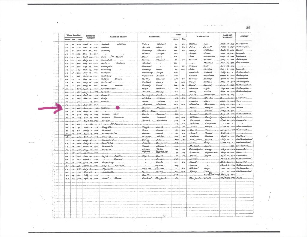 Hatfield Family of Pennsylvania & Virginia - The Heritage Lady